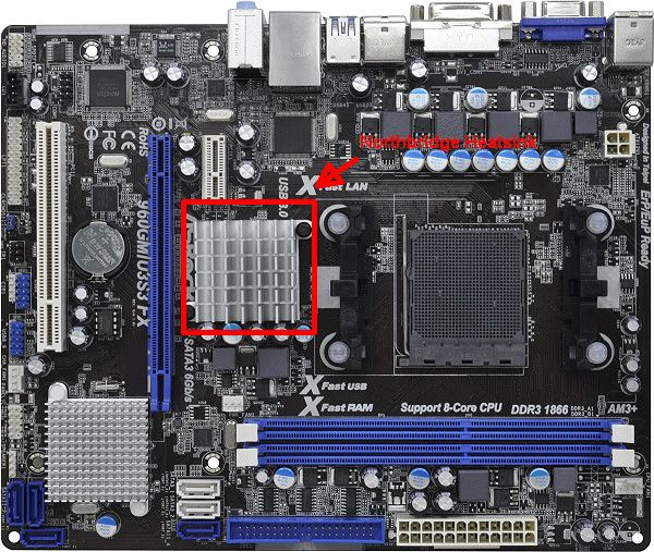 MOTHERBOARD DAN BAGIAN2 NYA