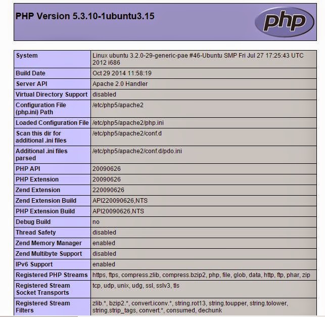 Instalación de PHP, MySQL y PHPMyAdmin en Ubuntu Server | Desarrollo de ...