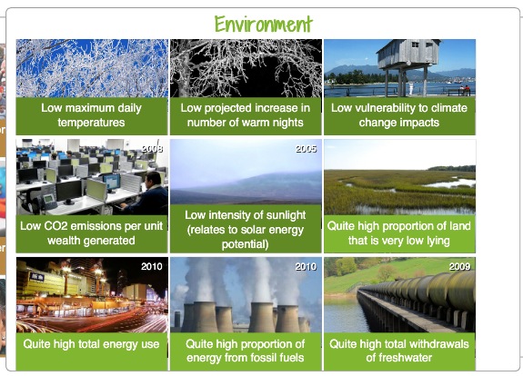 The Cabbages of Doom: April 2012