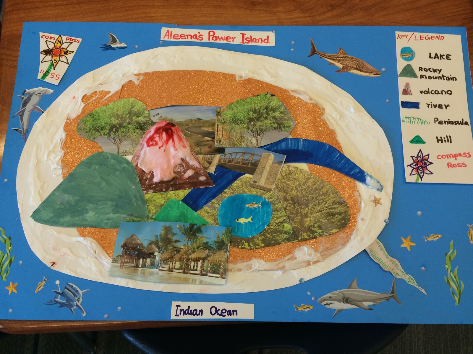 Mrs. Ellingson's Second Grade: Island Project Pictures!