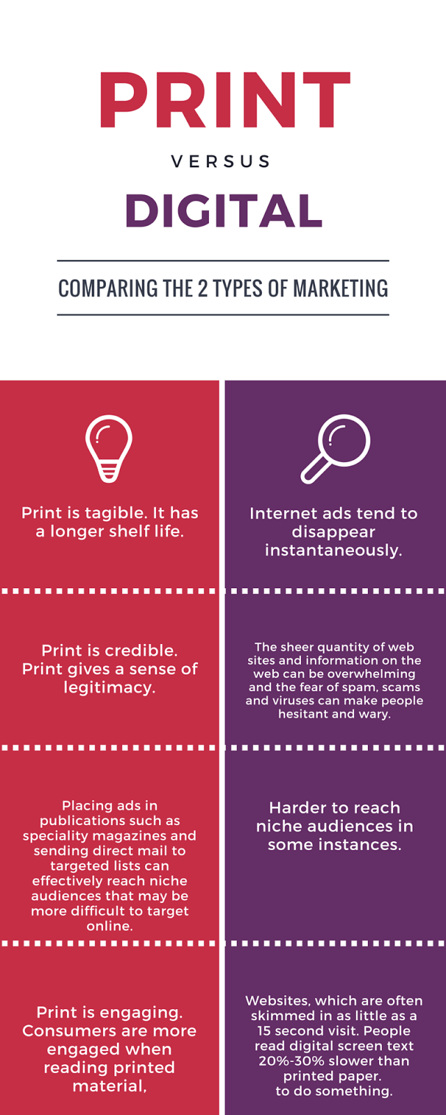 nikkistyle™: Print Media Still Has A Pulse: September Issues On Newsstands