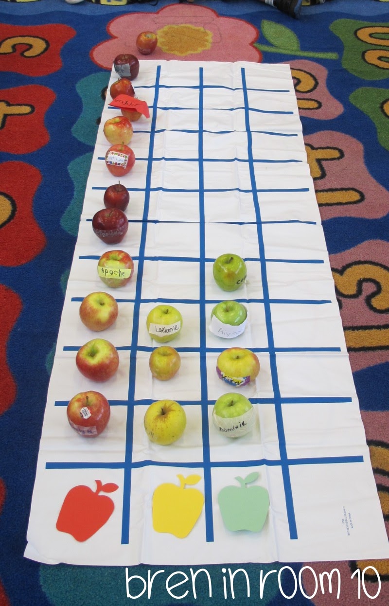 bren in room 10 : Five for Friday with a FREEBIE