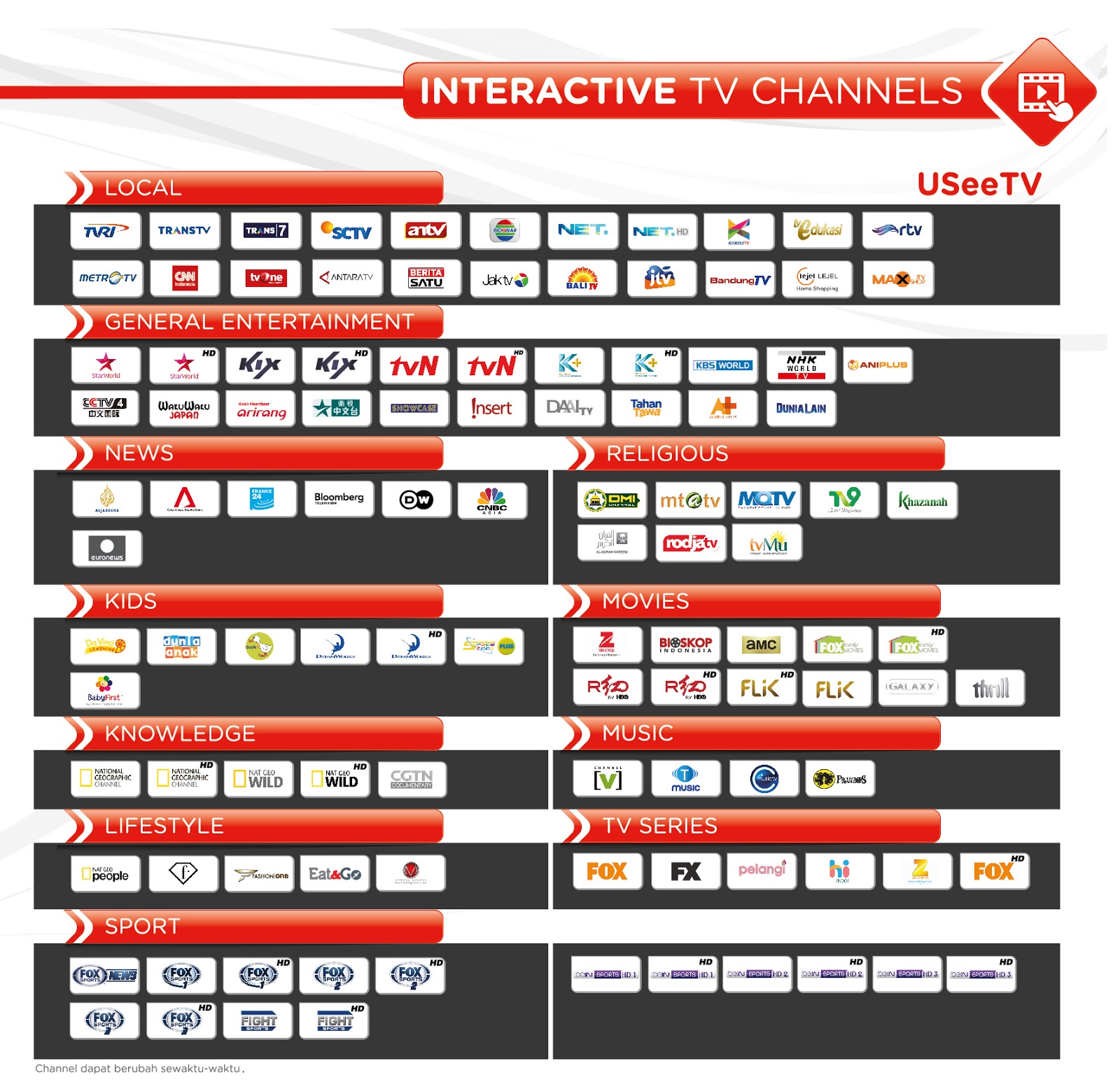 Marketing Sales Indihome Telkom Banjarmasin dan Kalimantan Selatan ...