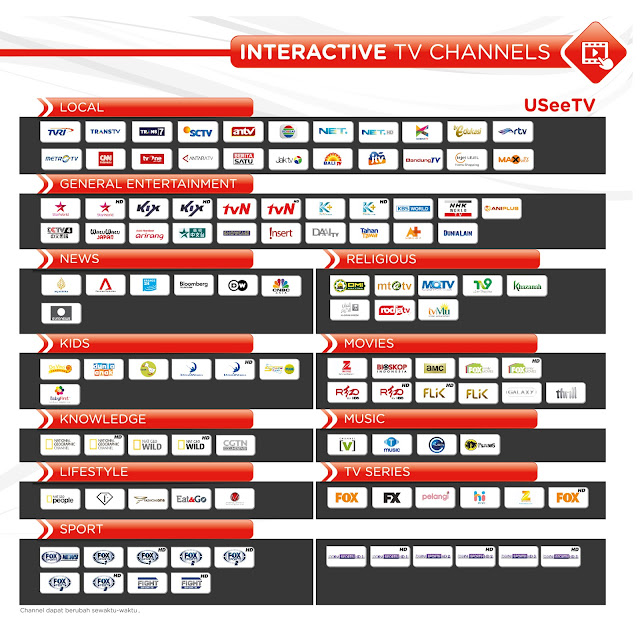 Marketing Sales Indihome Telkom Banjarmasin dan Kalimantan Selatan ...