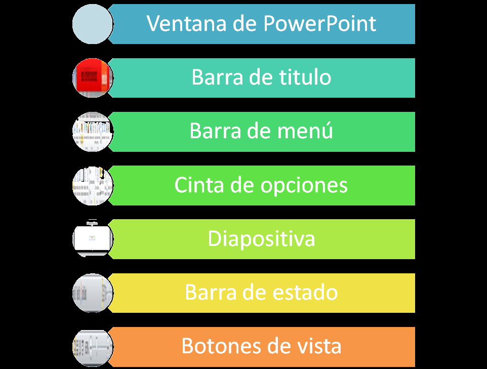 Portafolio Digital : Guía 2 Las ventanas de PowerPoint