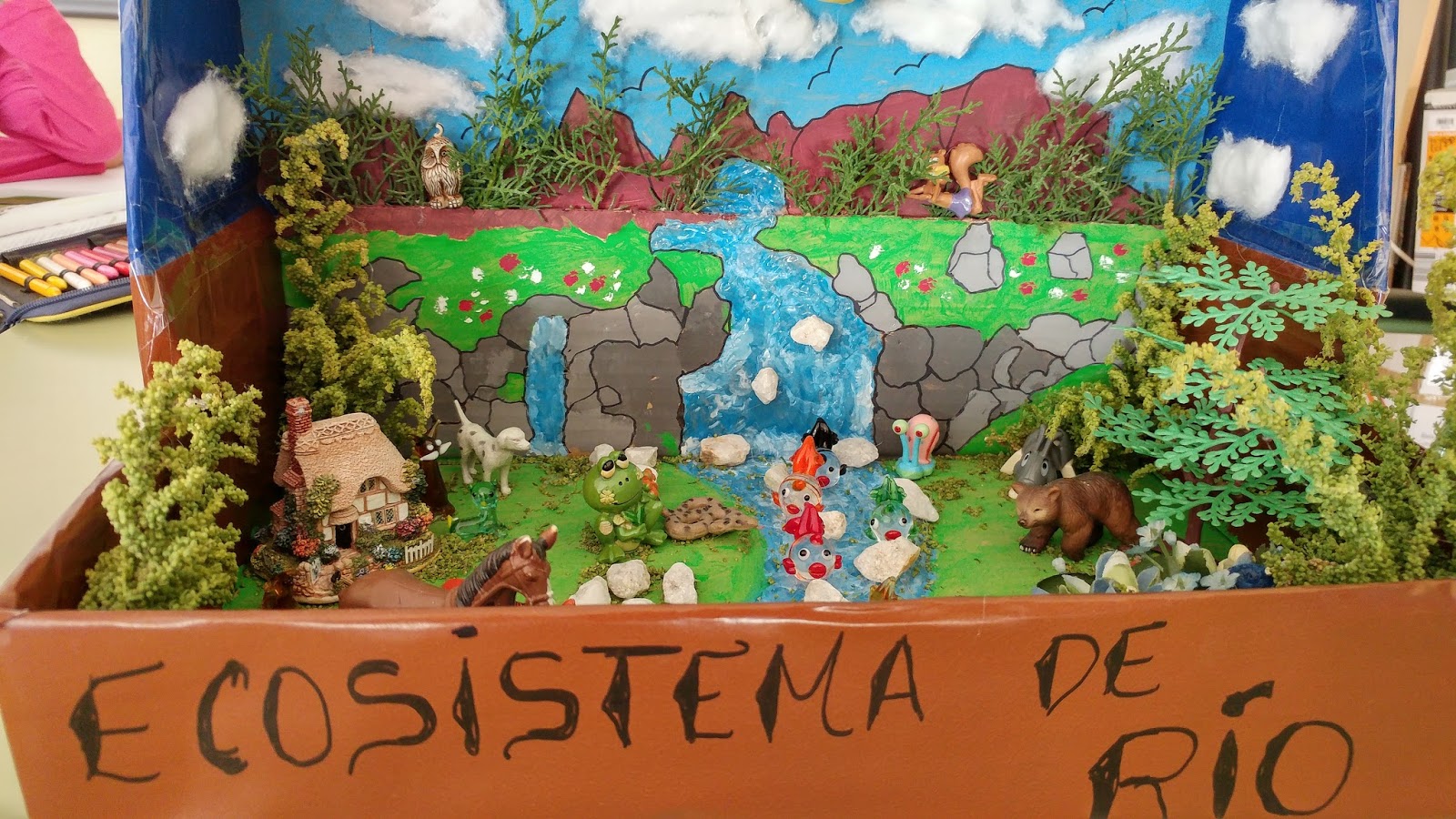 El blog de quinto.2017-2018.: Ecosistema de río.