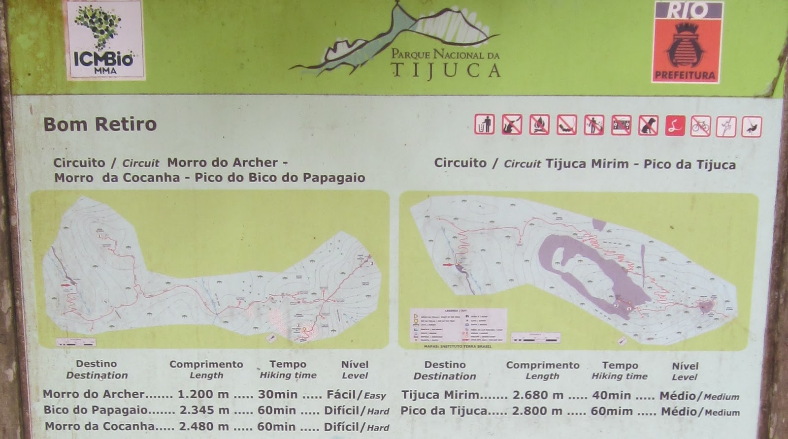Step-by-Step Brazil in 7 days: Day 5 - Hiking Tijuca National Forest