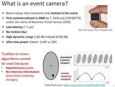 Event-Based Camera Tutorial - F4News