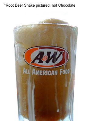 I Drink Milkshakes Sometimes