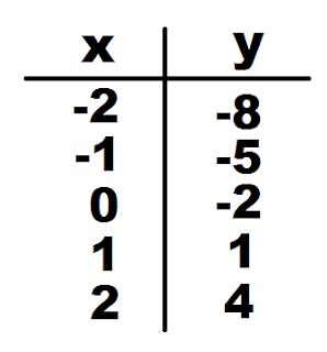 814 Math Blog (2012): February 2013