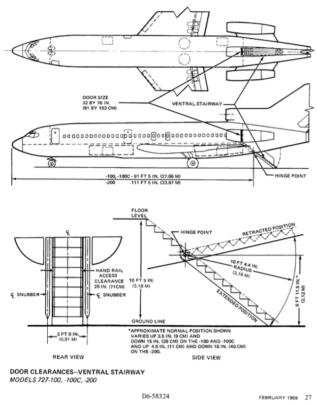 Satcom Guru: Reflecting on the Boeing 727