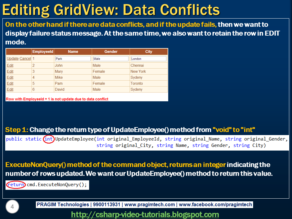 Sql Server Net And C Video Tutorial Part 20 Keep Gridview In Edit Mode When Update Fails