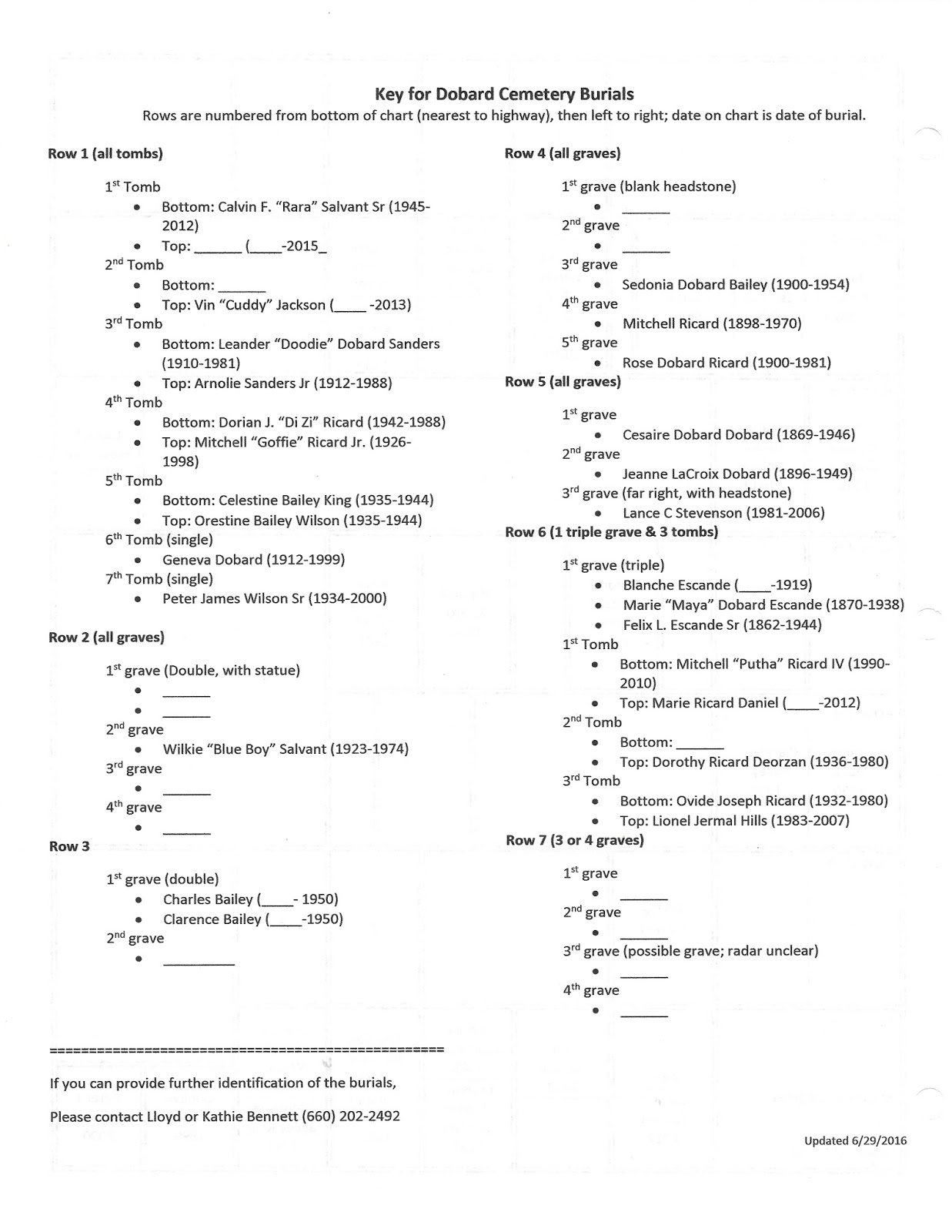 Dobard Family Cemetery
