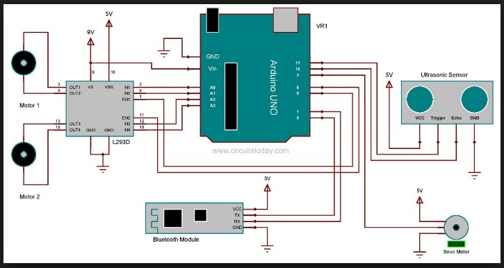 Skema Robot Line Follower, Pengertian, dan Ir Sensor Code ...