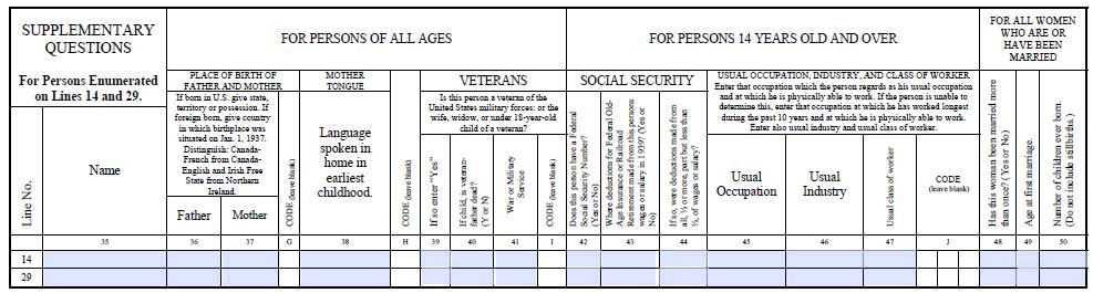 Columbia Gorge Genealogical Society: What did the 1940 census sheet ...