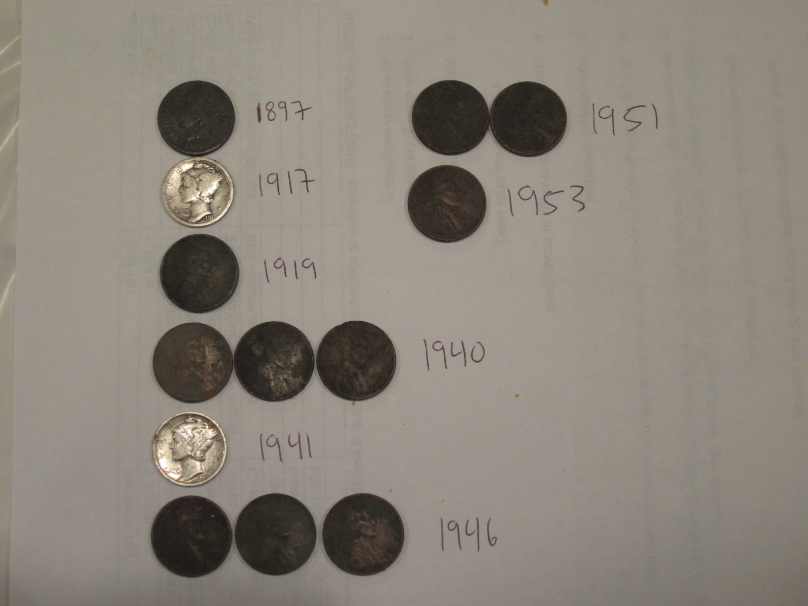 VT Mining Experience: 8/20- Oldest Coin Ever Found