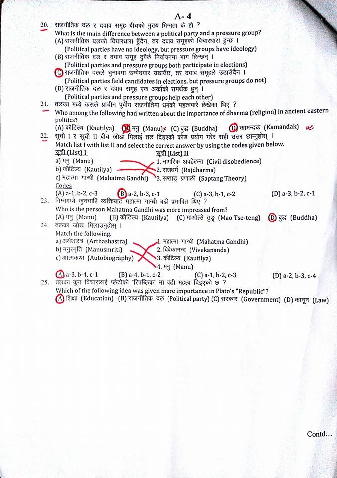 Loksewa Old Questions paper (OFFICER, NASU & KHARIDAR)