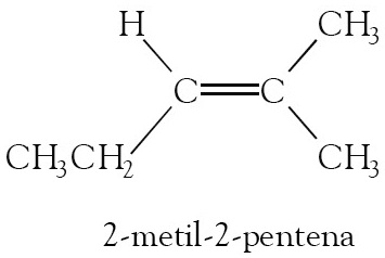 Senyawa Hidrokarbon : Pengertian Sifat-sifat Alifatik Tak Jenuh:blog info