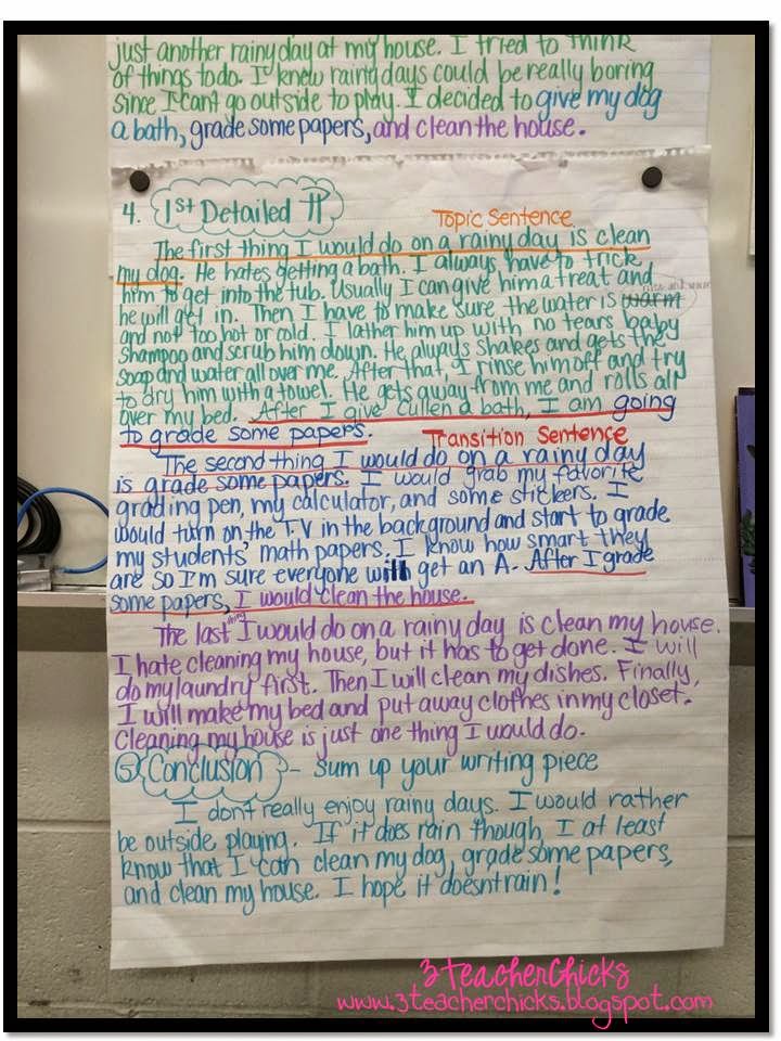 3 Teacher Chicks: Writing Prompt Resources: State Test Prep