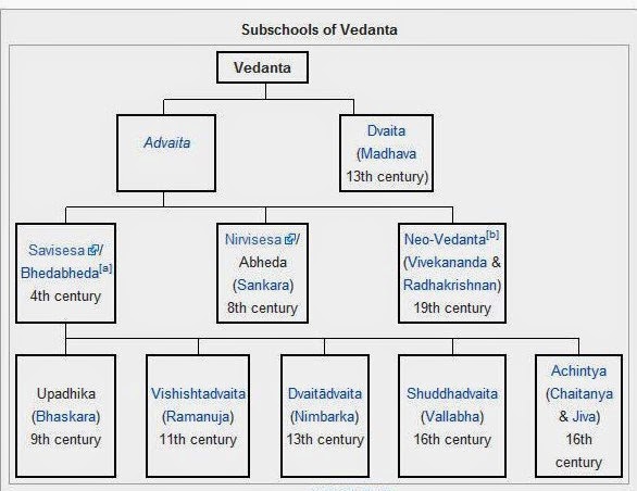 EXPLORE THE WORLD: The Republic of India; the Largest Democracy in the ...