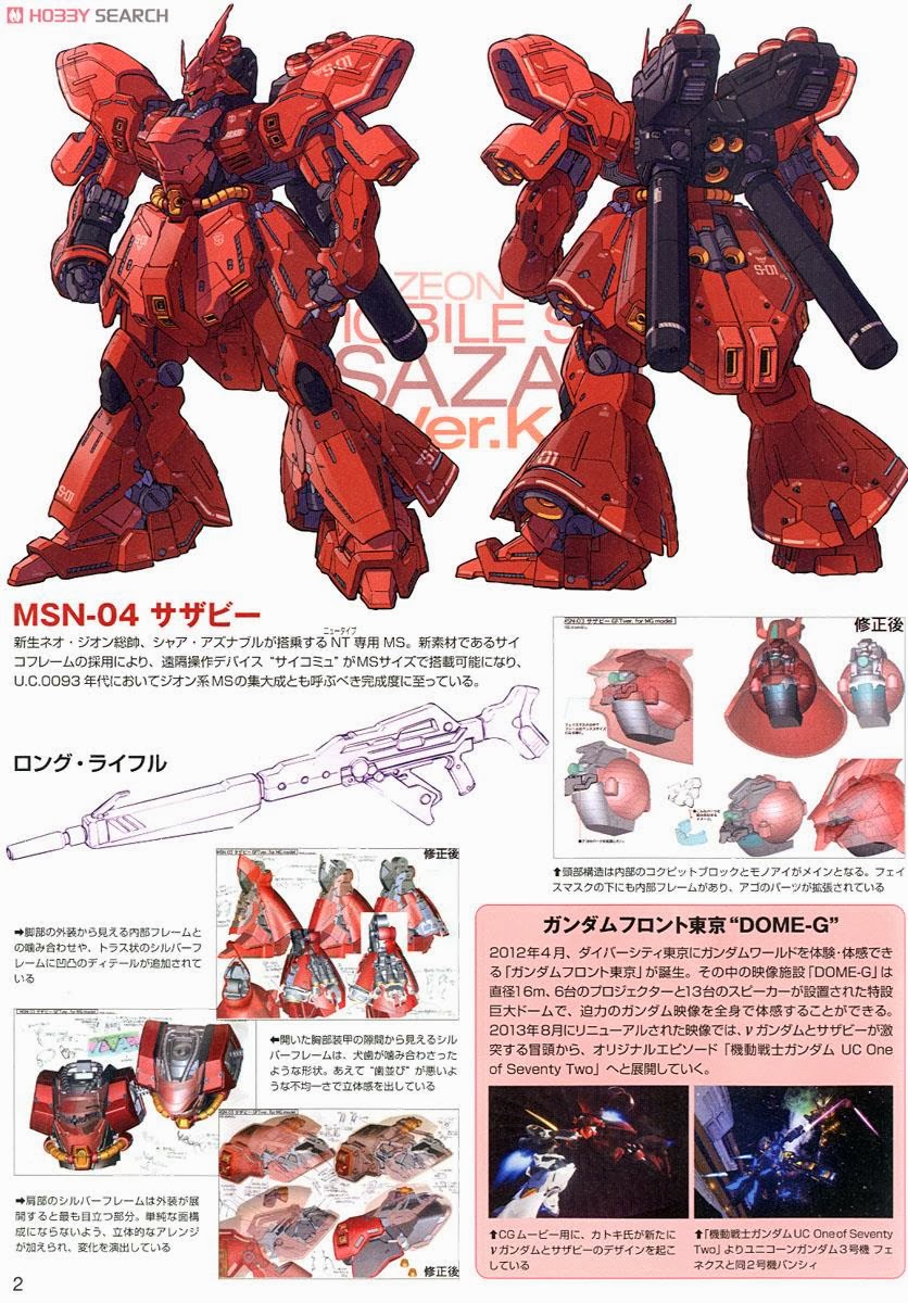 GUNDAM GUY: MG 1/100 Sazabi Ver Ka - Released in Japan!