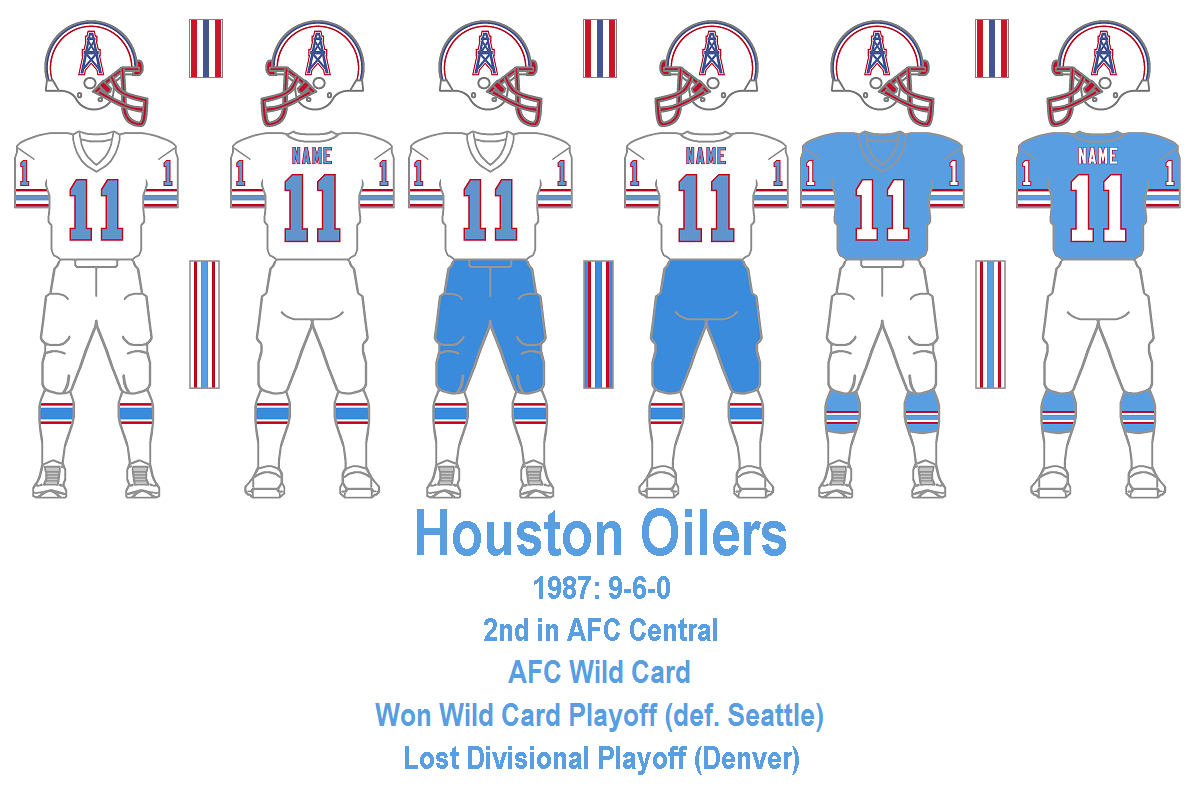 Bill's Update Blog: 1980-89 Houston Oilers