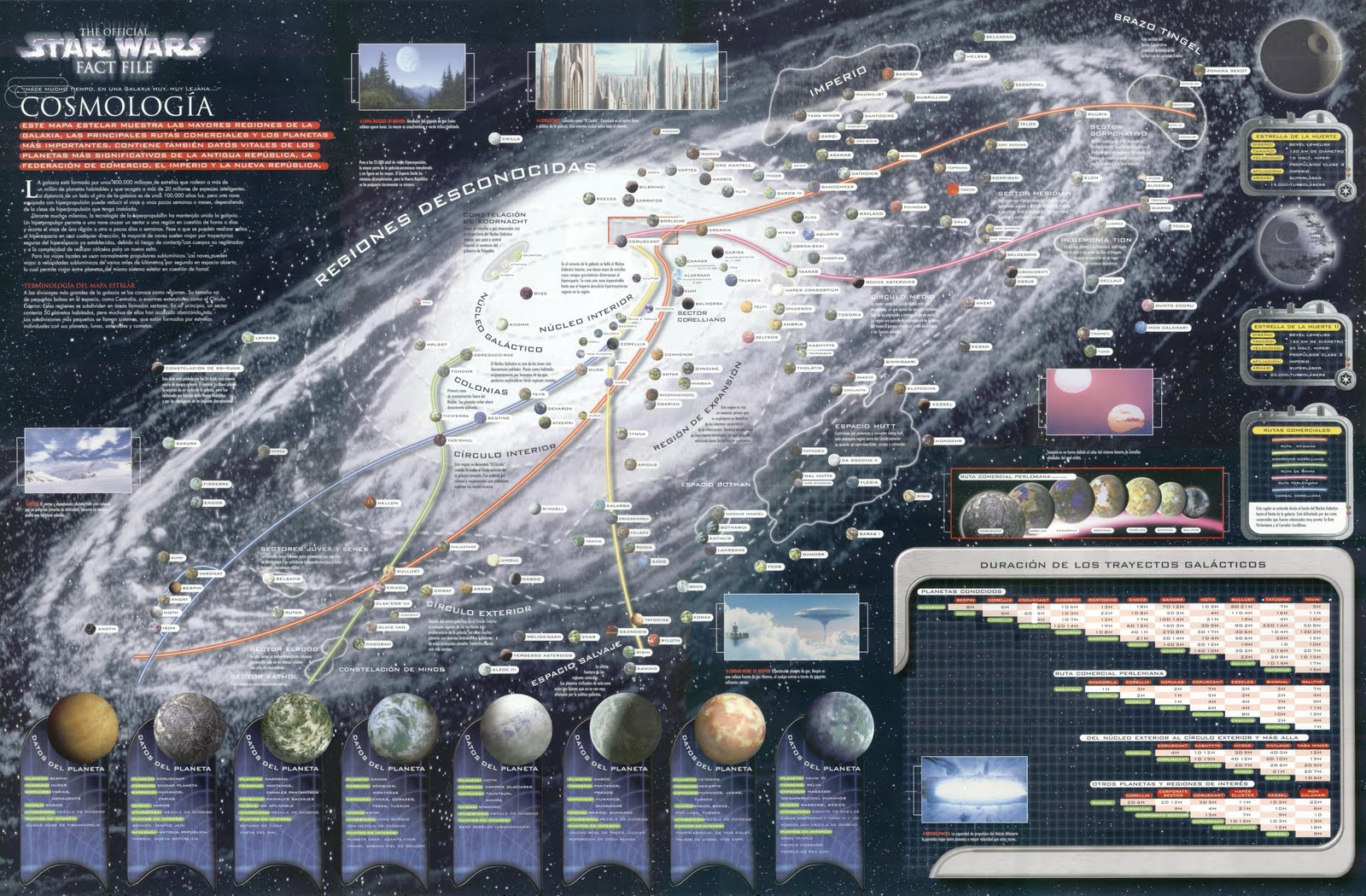 Star Wars Murcia: Mapa de la galaxia