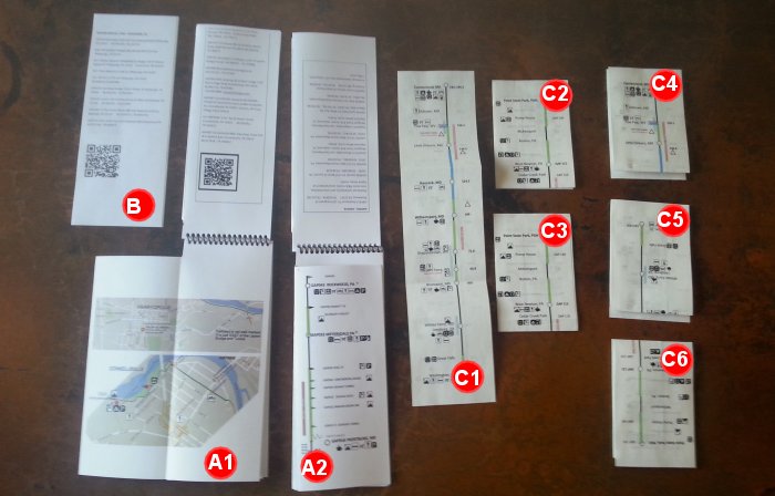 Type 2 Clydesdale Cyclist: Trail Guide's ChartPack for GAPCO ...