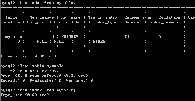 Primary、Unique、Index各代表什麼意義? - MySQL Taiwan : 台灣MySQL技術研究站