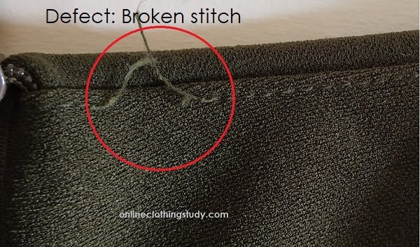 List of Garment Defects with Images