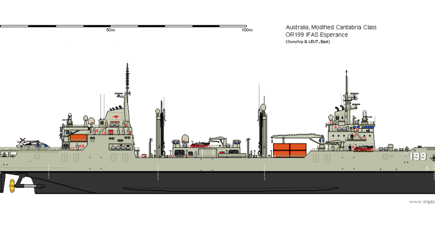 DEFENSE STUDIES: Saab to Deliver Integrated Combat System for New ...