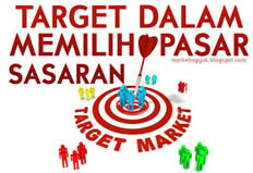 Mempelajari Tentang Pasar Sasaran atau Target Market - Maeska