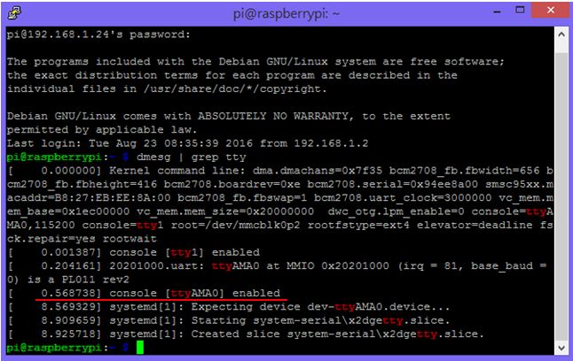 Blog Of Wei Hsiung Huang How To Use The Uart Of Raspberry Pi For Wireless Communication Part 1