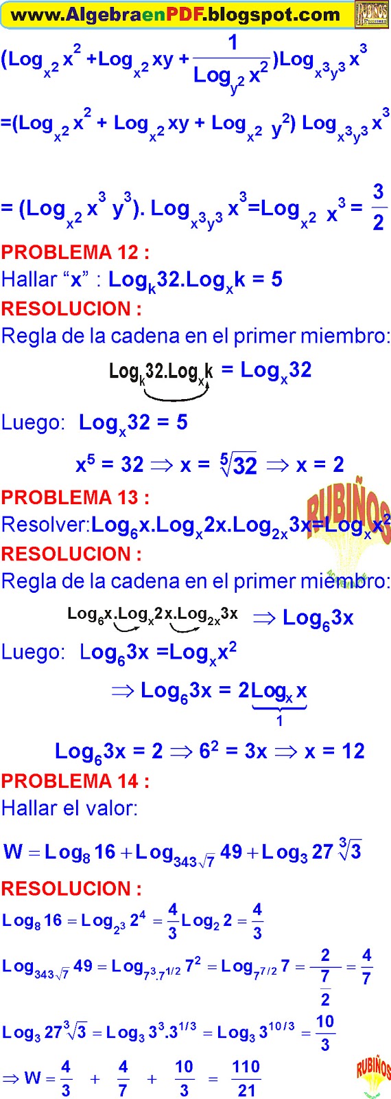 LOGARITMOS EJERCICIOS RESUELTOS PDF