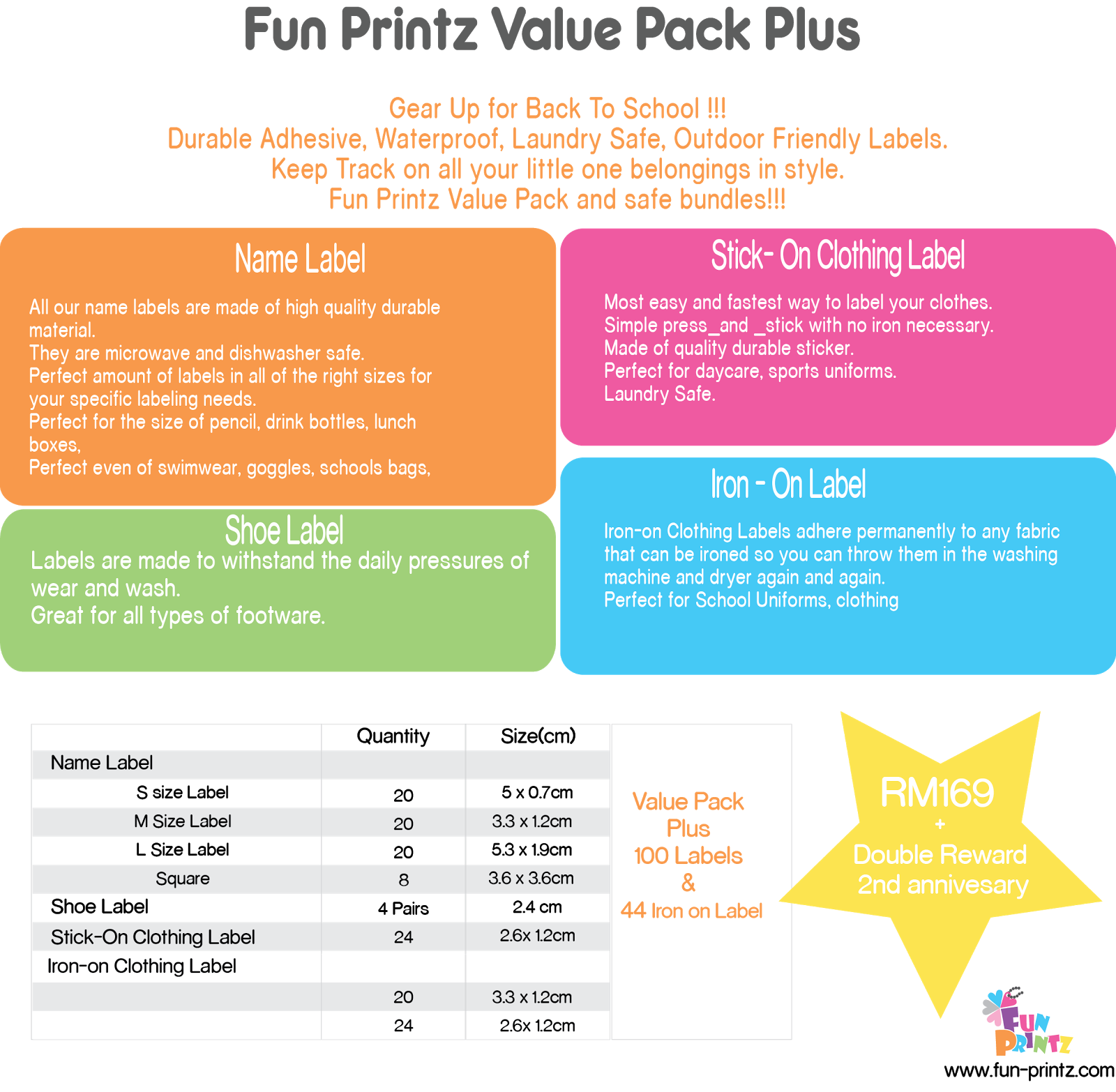 2015 ~ Parenting Times