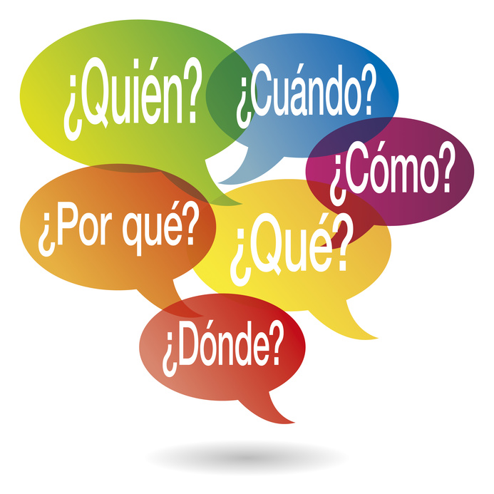 PRONOMBRES INTERROGATIVOS Y EXCLAMATIVOS