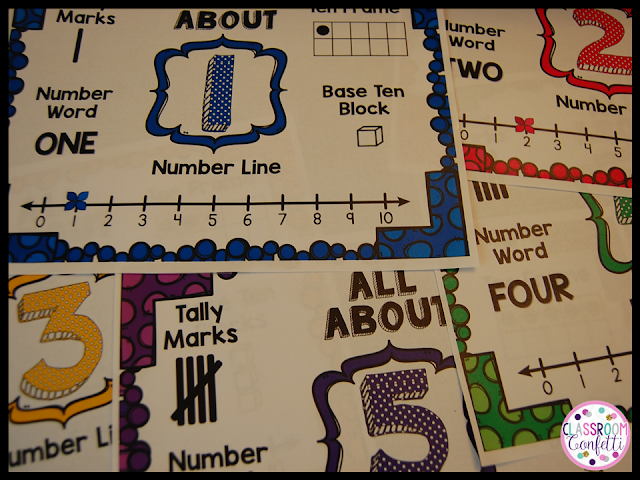 Math Tip Monday - Back to School - Anchor Charts - Classroom Confetti