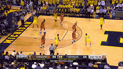 Welcome: GIF ~ Basketball ~ Good Moves