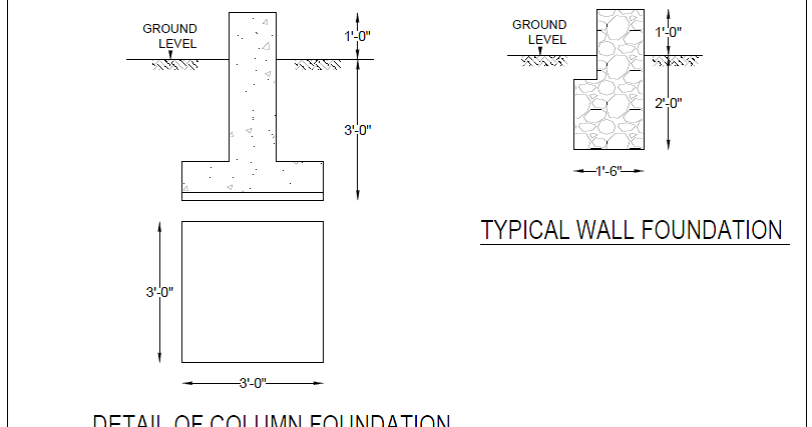 ArchiDesigners : Taking-off Measurement for the Foundation