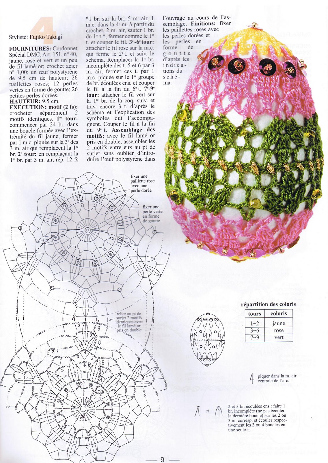 Adăugaţi o legendă