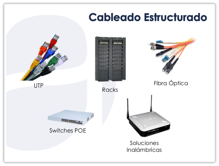 Internetworking: Normativa para Cableado Estructurado