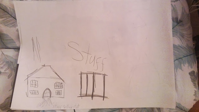 The Diary of a some day Theatre Designer: Drawing - Materialism