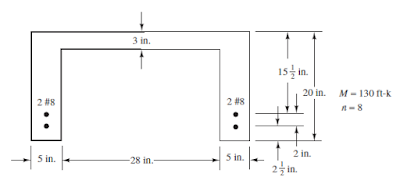 Example 6:flexural stress for U shape beam using transform area method