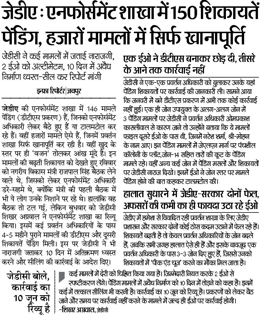 Jaipur Development Authority JDA : 2016 > | Jaipur Development ...