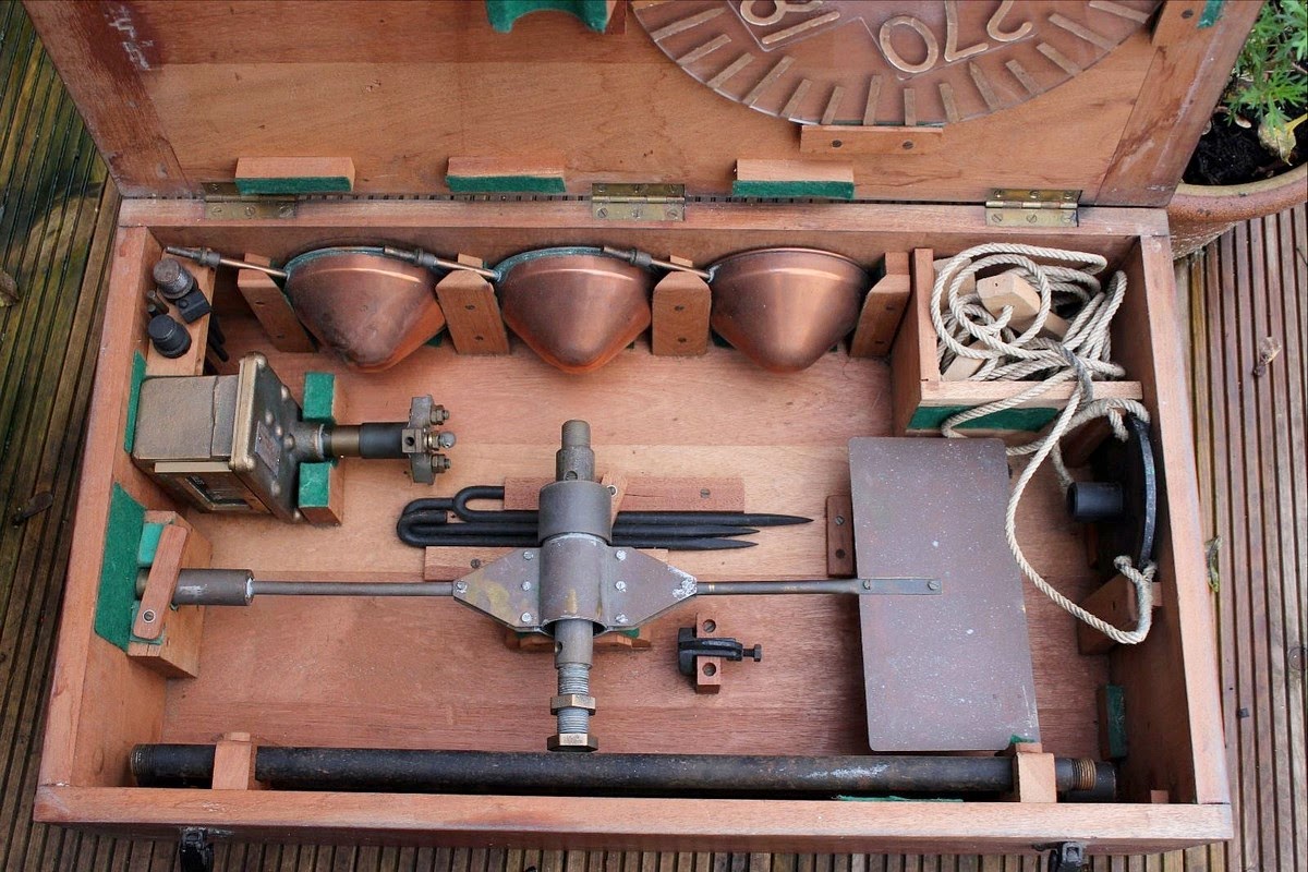 Vintage anemometers and other wind measuring devices.: January 2015