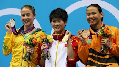 From Where I am.........Kuala Lumpur: Pandelela Rinong wins a Bronze ...