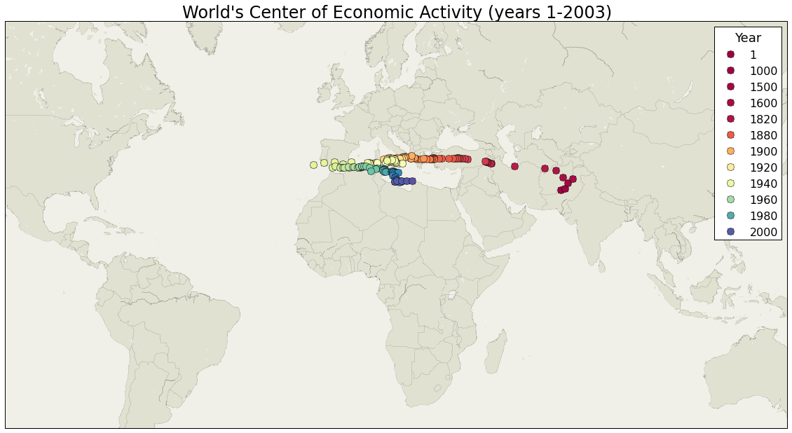 The changing center of economic gravity - Vivid Maps