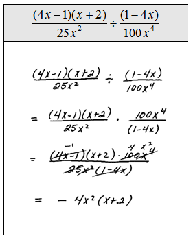 OpenAlgebra.com: Free Algebra Study Guide & Video Tutorials ...