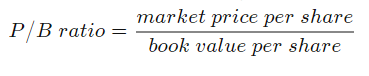 Price to Book Value (PBV)