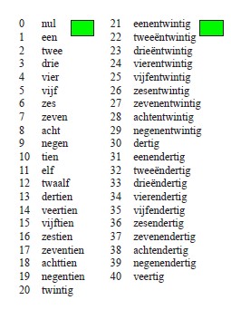 Taalcoaching: Woordenschat boekjes plus audio